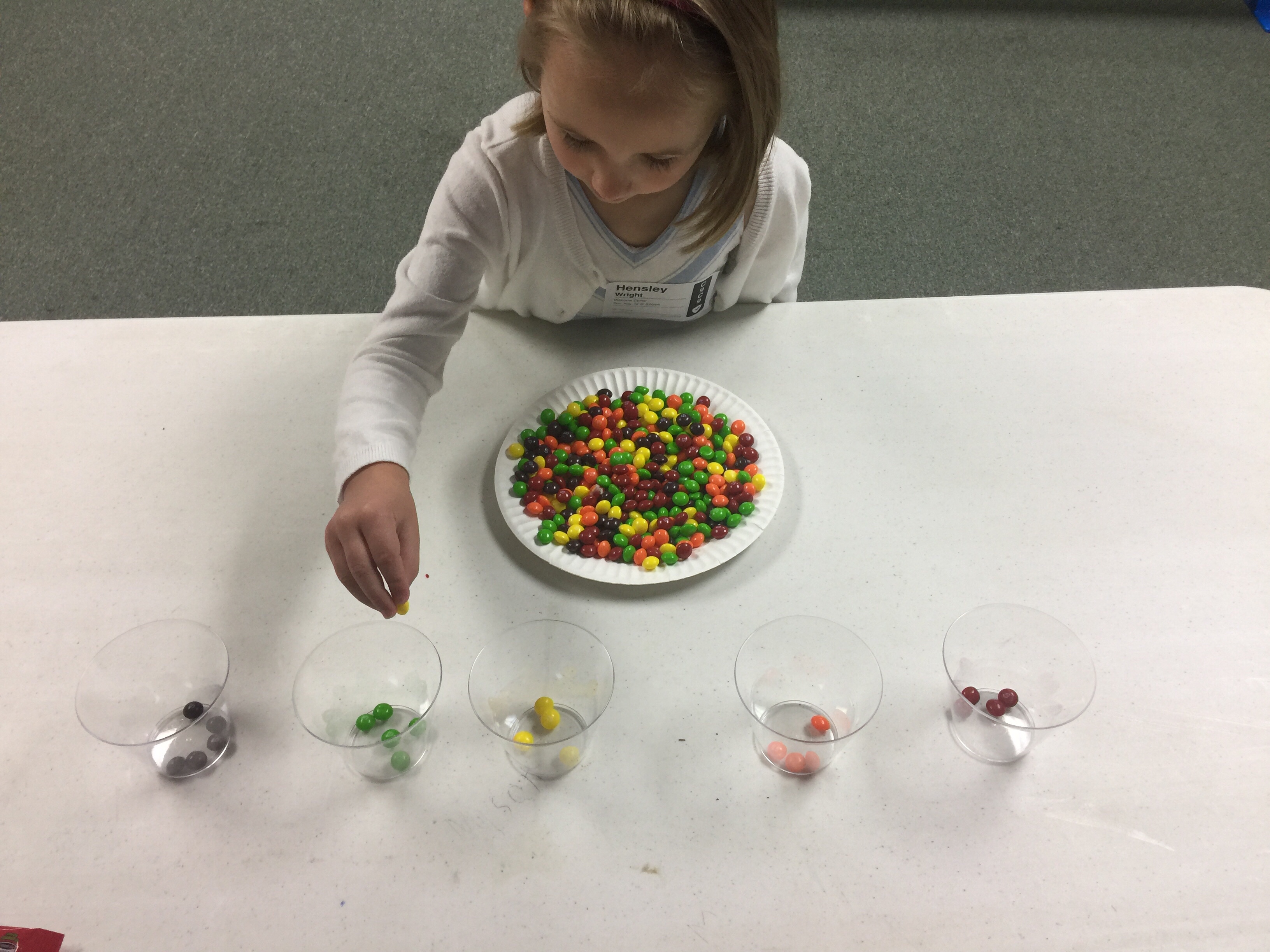 Sorting through advice… – Playtime with a Purpose